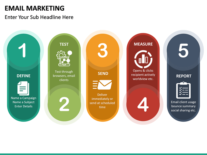 Email Marketing PowerPoint Template | SketchBubble