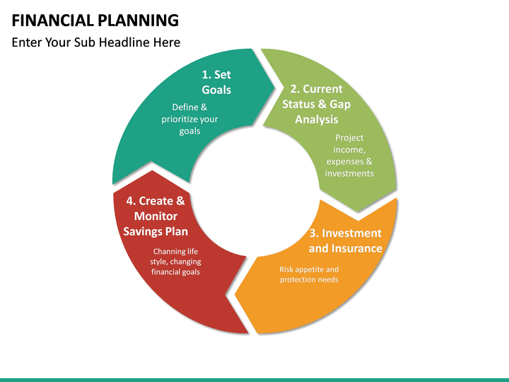 Financial Planning PowerPoint Template | SketchBubble