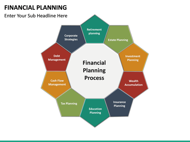 Financial Planning PowerPoint Template | SketchBubble