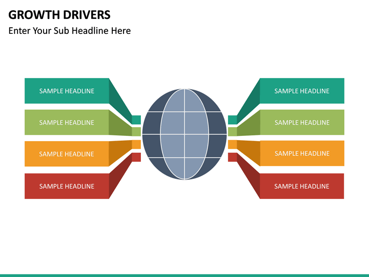 Growth Drivers PowerPoint Template | SketchBubble