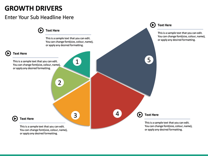 Growth Drivers PowerPoint Template | SketchBubble
