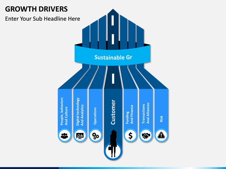 Growth Drivers PowerPoint Template | SketchBubble