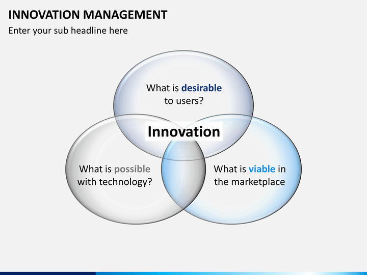 Innovation Management PowerPoint and Google Slides Template - PPT Slides