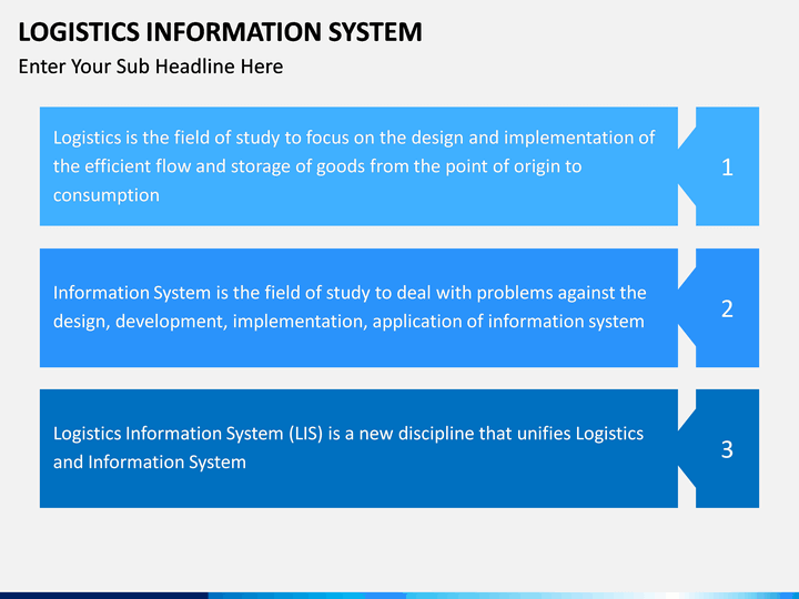 Logistics Information System PowerPoint and Google Slides Template ...
