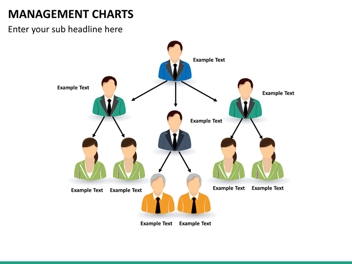 Management Charts PowerPoint | SketchBubble