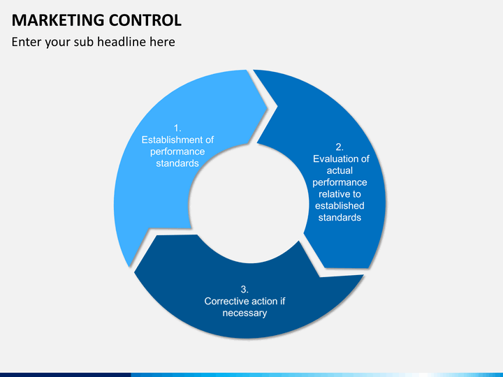 Marketing Control PowerPoint and Google Slides Template - PPT Slides