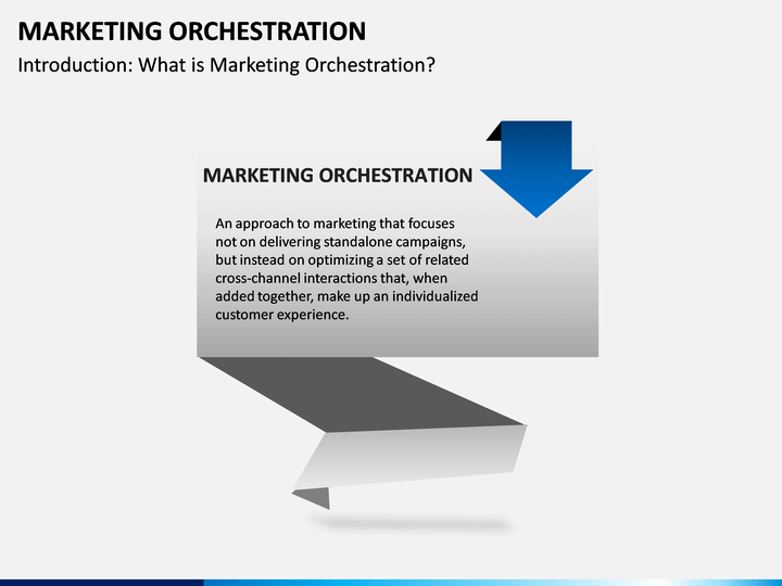 Marketing Orchestration PowerPoint and Google Slides Template - PPT Slides