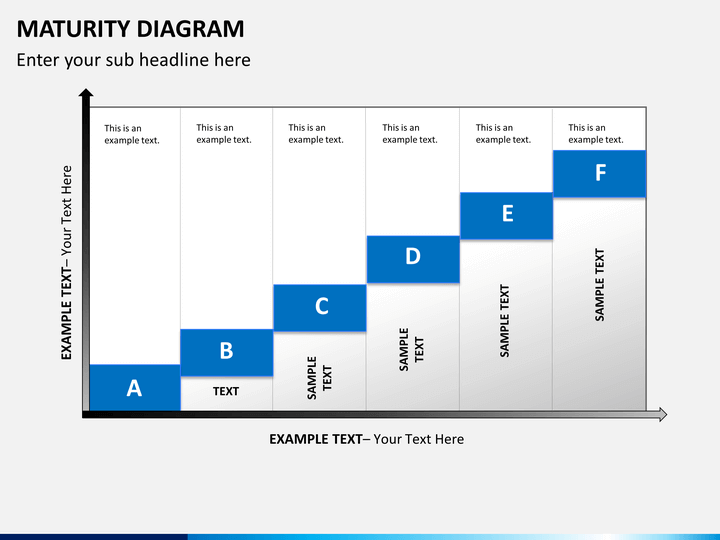 Maturity Diagram for PowerPoint and Google Slides - PPT Slides
