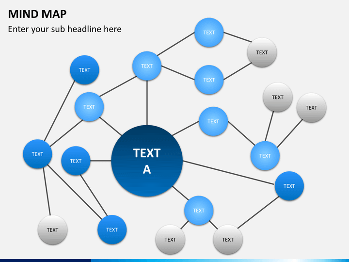 Mind Map PowerPoint and Google Slides Template - PPT Slides