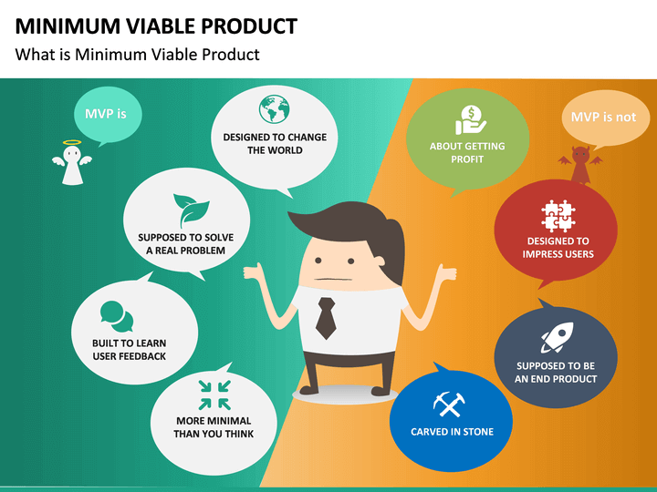 Minimum Viable Product PowerPoint Template | SketchBubble
