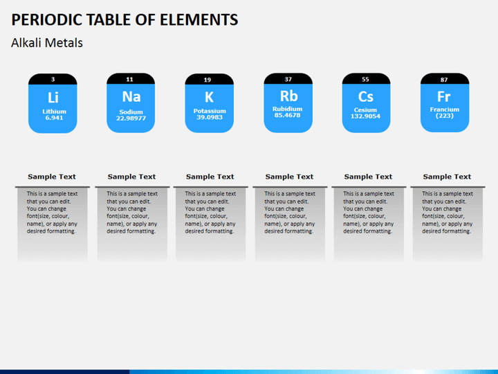 Periodic Table of Elements for PowerPoint - PPT Slides