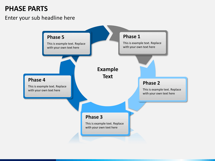 Phase Parts PowerPoint and Google Slides Template - PPT Slides
