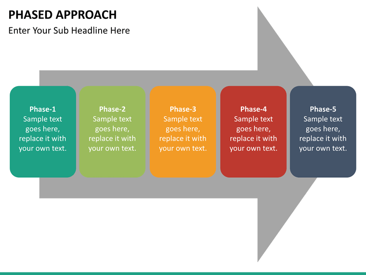 Phased Approach PowerPoint Template | SketchBubble