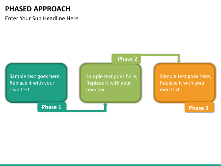 Phased Approach PowerPoint Template | SketchBubble