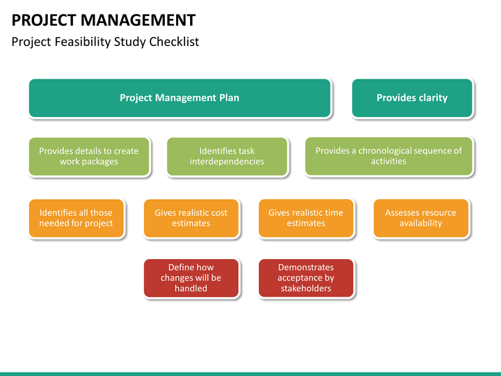 Project Management Powerpoint Template | Sketchbubble