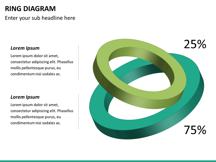 Ring Diagram PowerPoint | SketchBubble