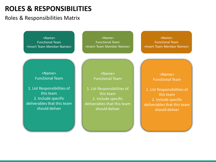 Roles and Responsibilities PowerPoint Template | SketchBubble