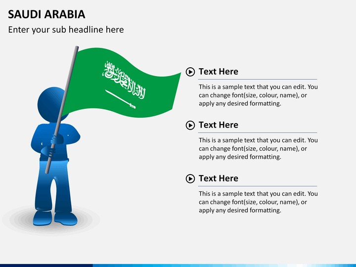 Saudi Arabia Map for PowerPoint and Google Slides - PPT Slides