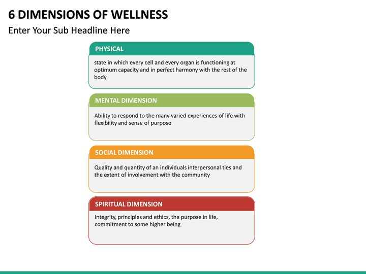 6 Dimensions of Wellness PowerPoint Template | SketchBubble
