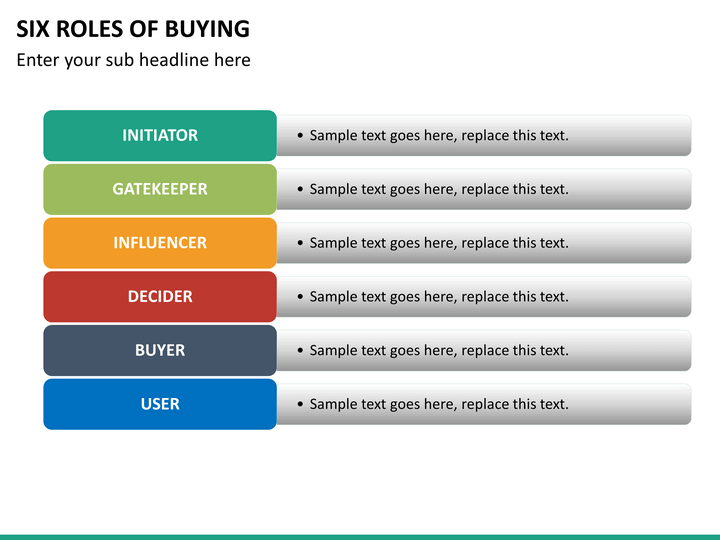 Six Roles of Buying PowerPoint Template | SketchBubble