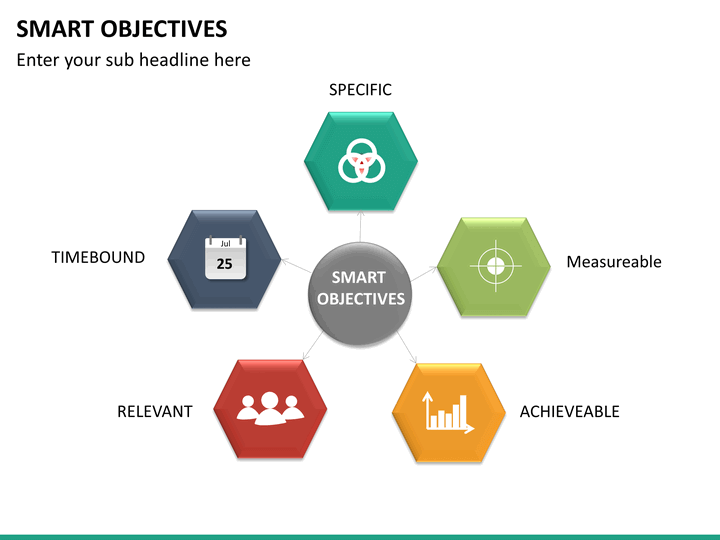 PowerPoint Smart Objectives | SketchBubble