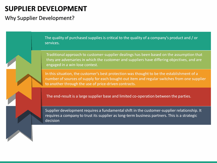 Supplier Development PowerPoint Template | SketchBubble