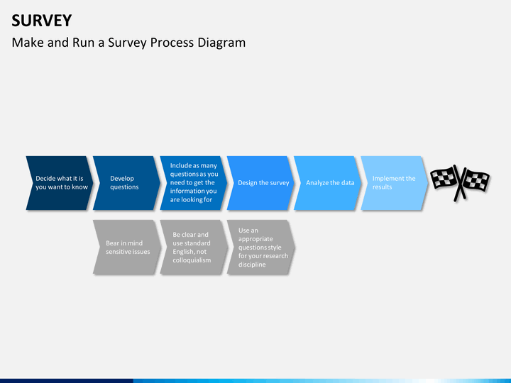 Survey PowerPoint and Google Slides Template - PPT Slides