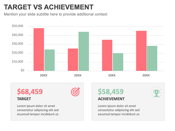 Target Vs Achievement PowerPoint and Google Slides Template - PPT Slides