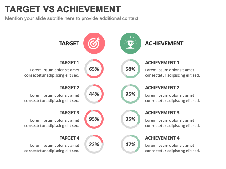 Target Vs Achievement PowerPoint and Google Slides Template - PPT Slides