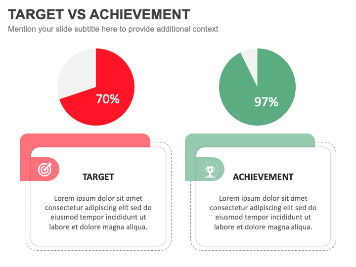 Target Vs Achievement PowerPoint and Google Slides Template - PPT Slides