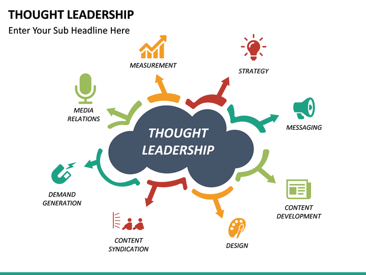 Thought Leadership PowerPoint Template | SketchBubble