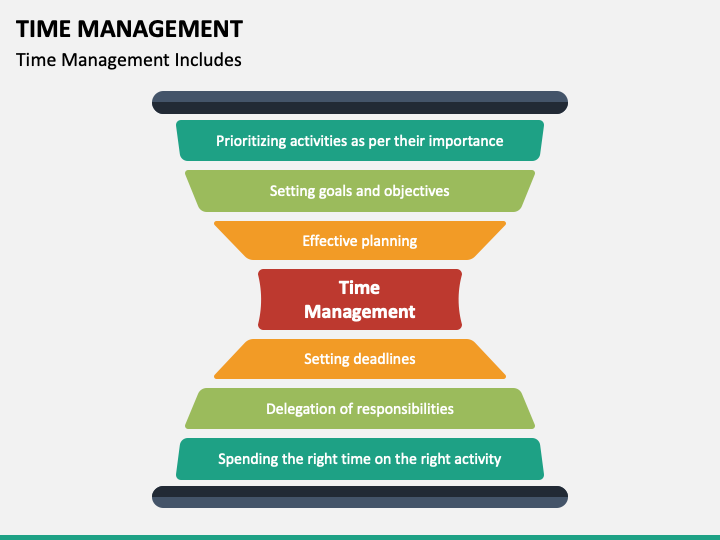 Time Management PowerPoint Template | SketchBubble