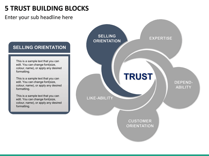 5 Trust Building Blocks PowerPoint Template | SketchBubble