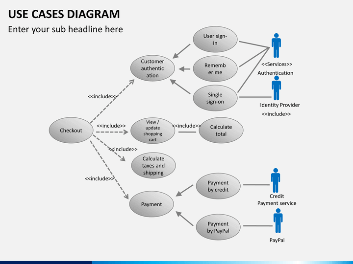 Use Cases Diagram for PowerPoint and Google Slides - PPT Slides