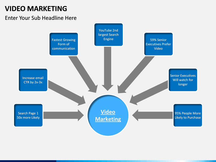 Video Marketing PowerPoint and Google Slides Template - PPT Slides