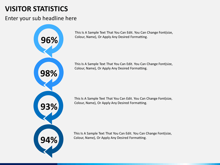Visitor Statistics and Graph for PowerPoint - PPT Slides