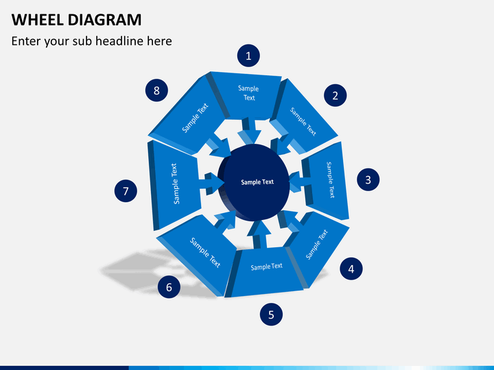 Wheel Concept Diagram PowerPoint Template | SketchBubble