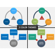 5P Strategy PowerPoint Template - PPT Slides | SketchBubble