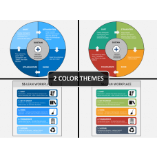 5S Model PowerPoint Template - PPT Slides | SketchBubble