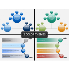 PowerPoint Cluster Diagram