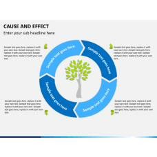 Cause and Effect Tree PowerPoint Template - PPT Slides