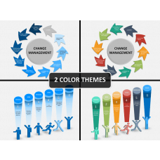 Strategic Change Management PowerPoint Template - PPT Slides