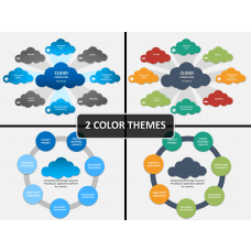 Cons of Cloud Computing PowerPoint Template - PPT Slides | SketchBubble