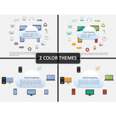 Next Generation Secure Computing Base PowerPoint Template - PPT Slides | SketchBubble