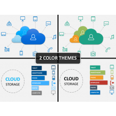 Cloud Storage Gateway PowerPoint Template - PPT Slides | SketchBubble