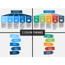 Competitive Edge PowerPoint Template | SketchBubble