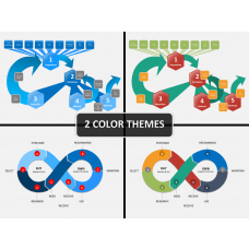 Customer Types PowerPoint Template - PPT Slides