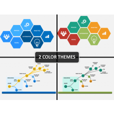 CSAT CES NPS PowerPoint Template - PPT Slides