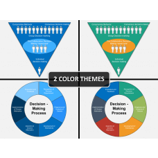 Agile Decision Making PowerPoint Template - PPT Slides