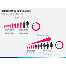 Infographics PowerPoint | SketchBubble